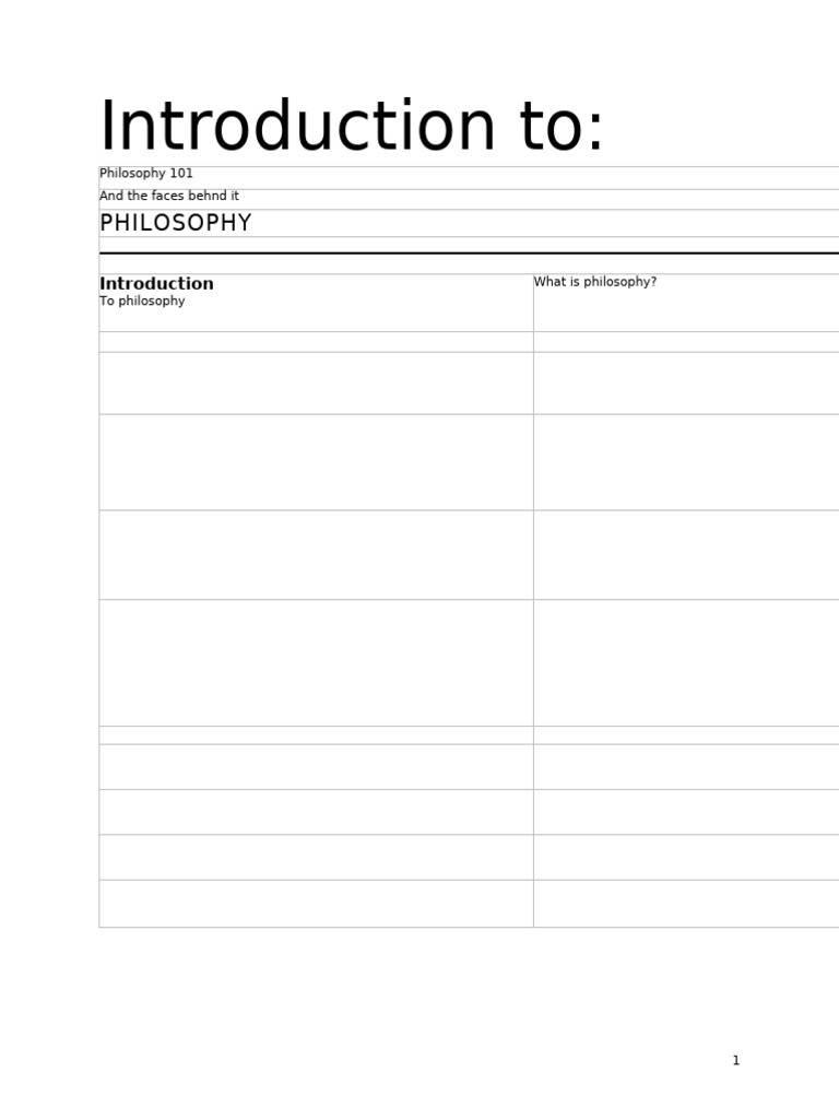 Introduction to Philosophy 101 | PDF | Thesis | Educational Stages