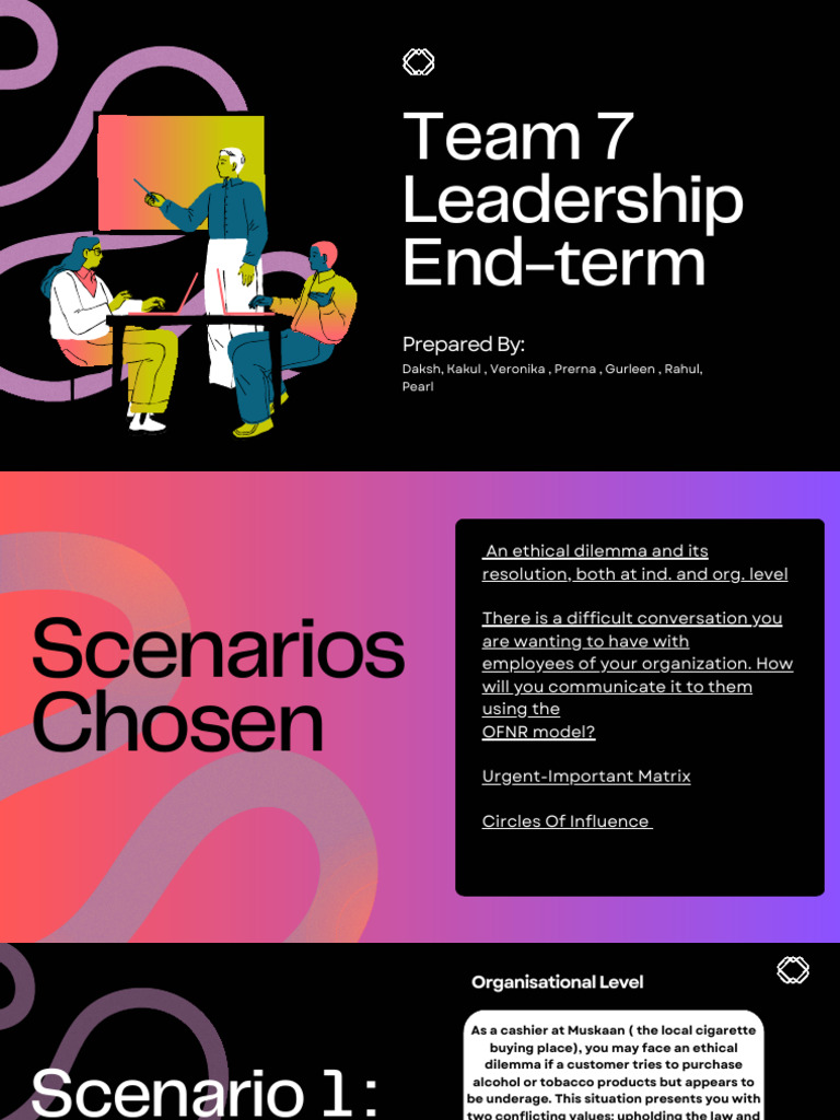 Leadership Final Group 7 | PDF | Business | Social Psychology