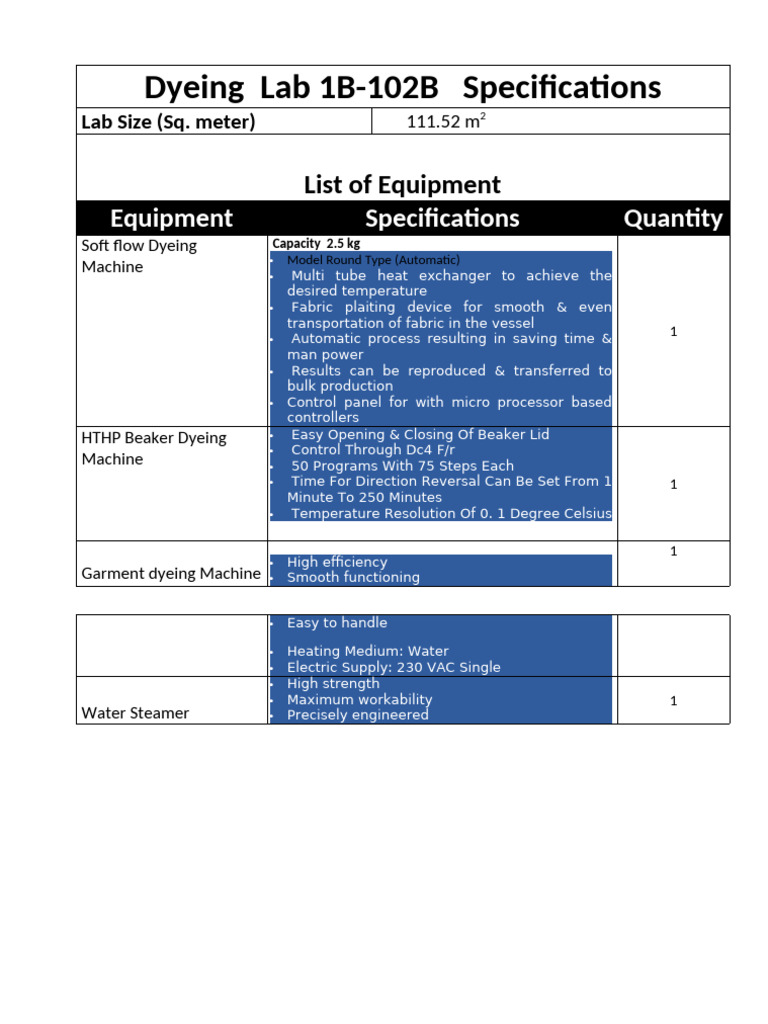 Dyeing Lab 1B-102B Specifications | PDF