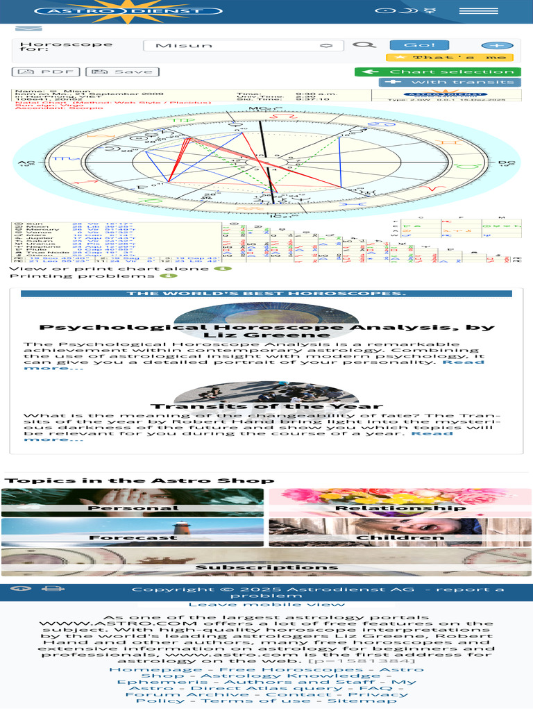 Personalized Horoscope Analysis PDF | PDF