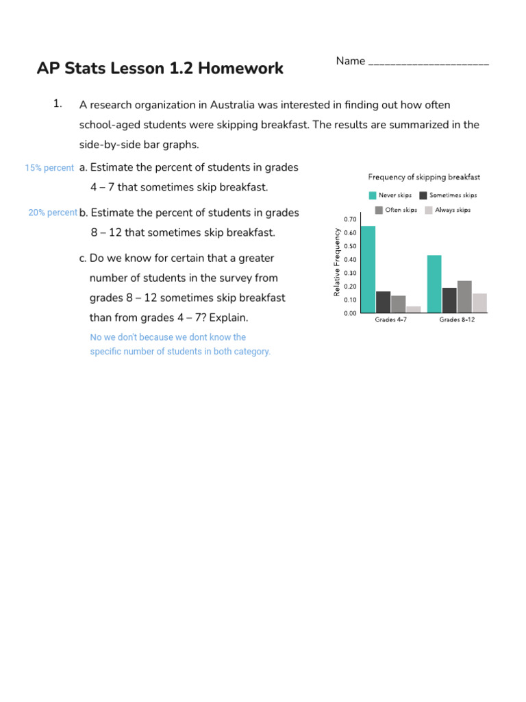 AP Stats Homework on Data Analysis | PDF | Advanced Placement