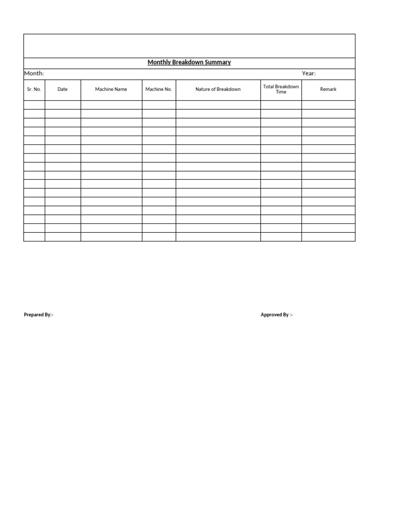 Monthly Breakdown Summary | PDF