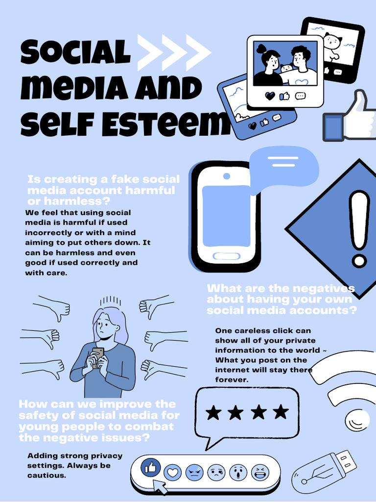 Periwinkle Illustration Utilitarian Internet Safety Poster | PDF