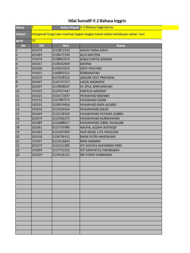 Nilai Sumatif Bahasa Inggris Kelas V | PDF