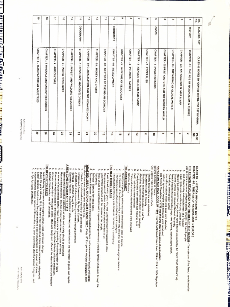 Social 10th Whole Important Notes and Repeated Points | PDF