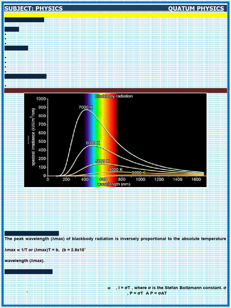 Short Points of Quantum Physics - 1 | PDF | Photoelectric Effect | Photon