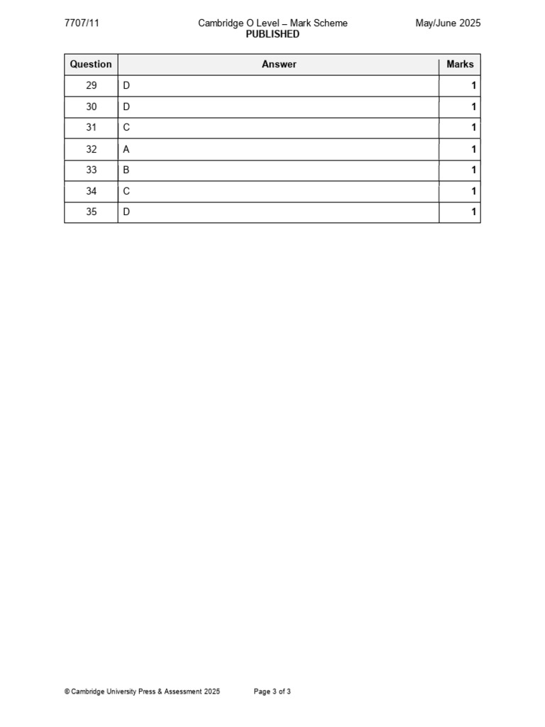 Published Answer Marks 1 1 1 1 1 1 1: 7707/11 Cambridge O Level Mark ...