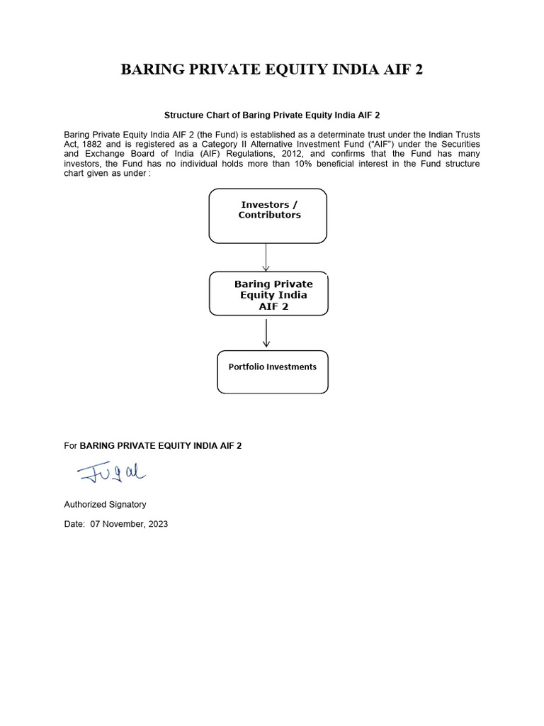 BENEFICIAL Baring AIF 2 Structure Chart | PDF