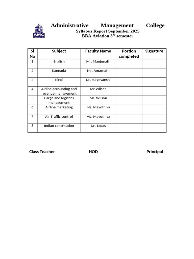 Syllabus Report-Bba 3rd Avi | PDF