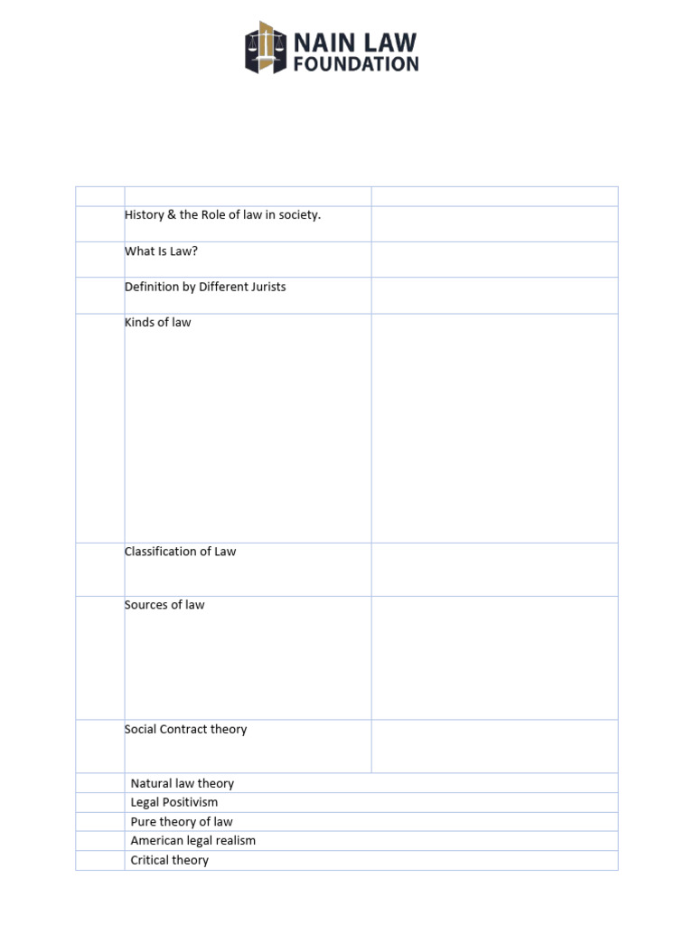 Introduction to Law Course Outline | PDF | Jurisprudence | Natural Law
