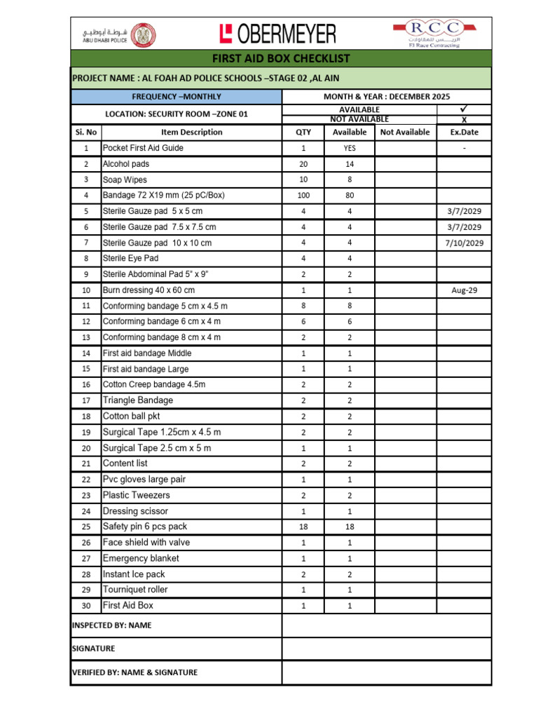First Aid Check List - Zone 01 Security Room | PDF | First Aid