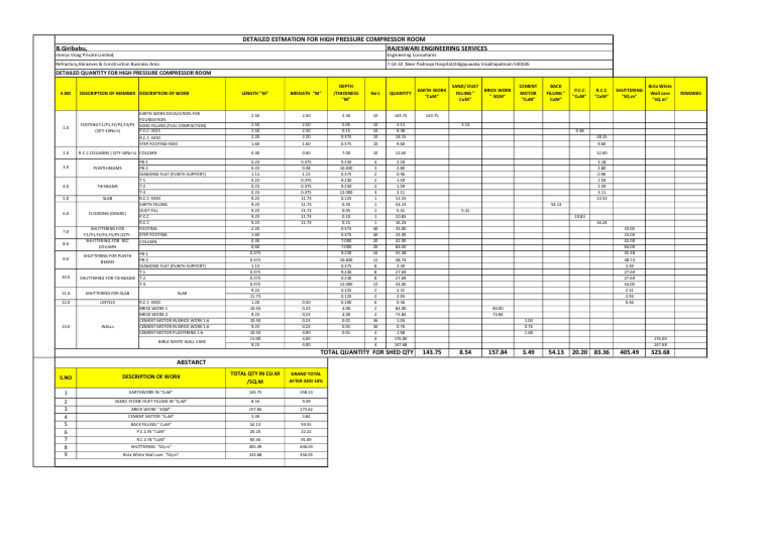 Civil Quantity - Sheet 1 of 3 | PDF | Materials | Real Estate