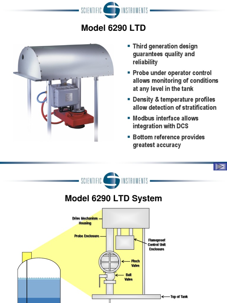 Model 6290 LTD Rollover Sensor Overview | PDF | Sensor | Equipment