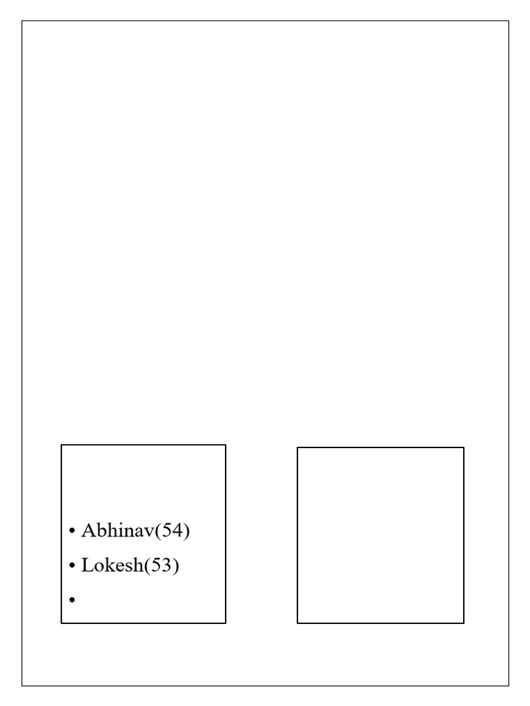 C Programming Project | PDF | Computer Programming | Multiplication