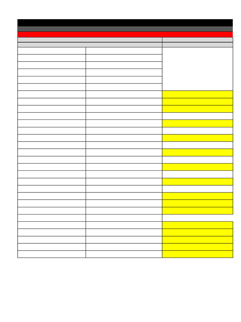 Plan B - SRG 2 - C - D - e - F - G - Neet Enthuse Major Test Schedule ...
