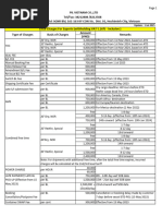 Shipping Charges and Surcharges Breakdown | PDF