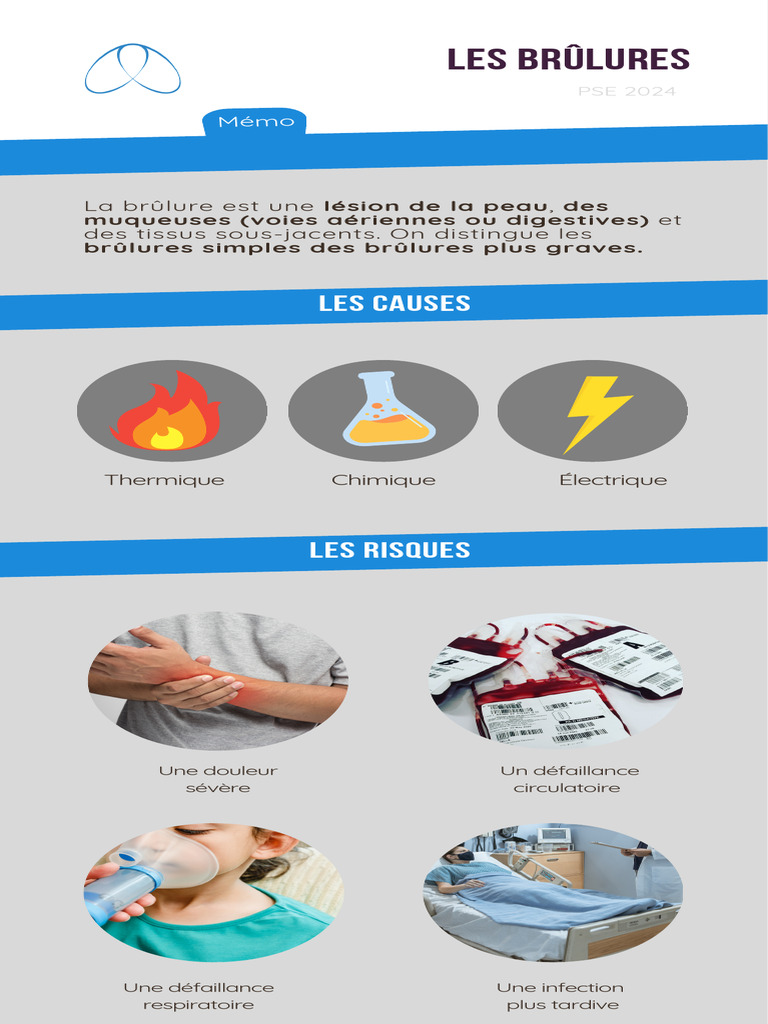 Guide sur les brûlures et premiers secours | PDF | Brûlure | Médecine