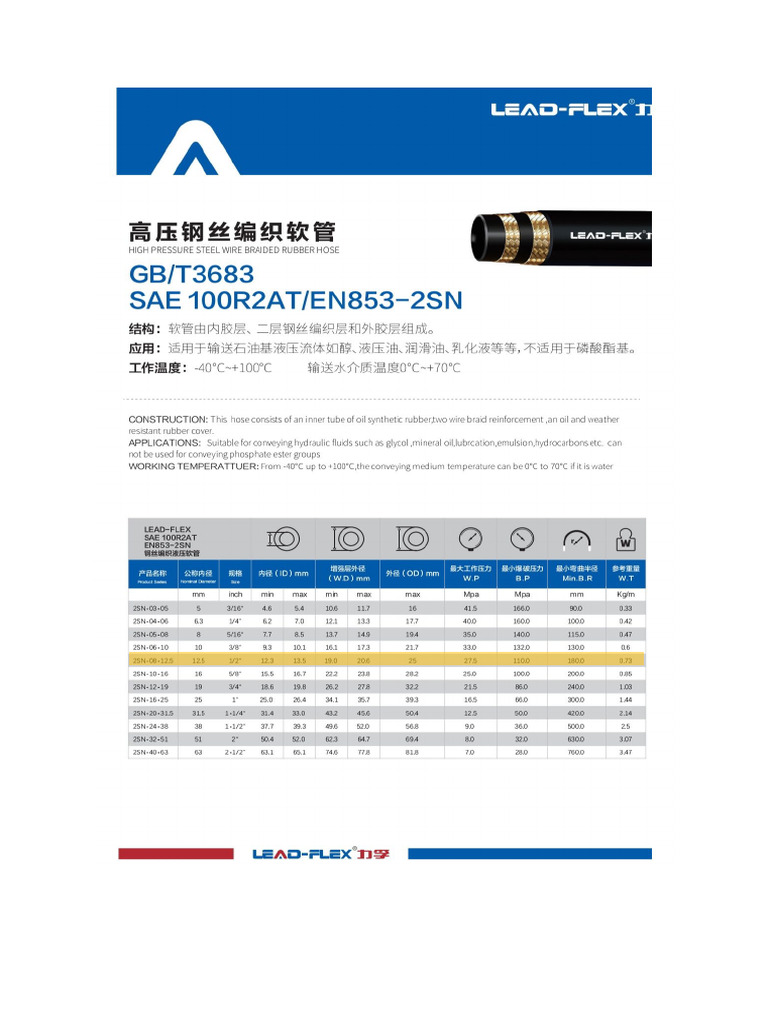 Lead Flex | PDF