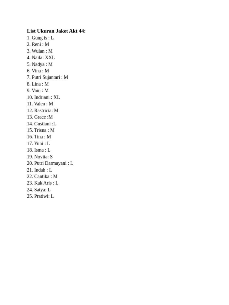 Jaket PMR 2025 | PDF