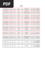 CXC CSEC Timetable May-June 2025 | PDF