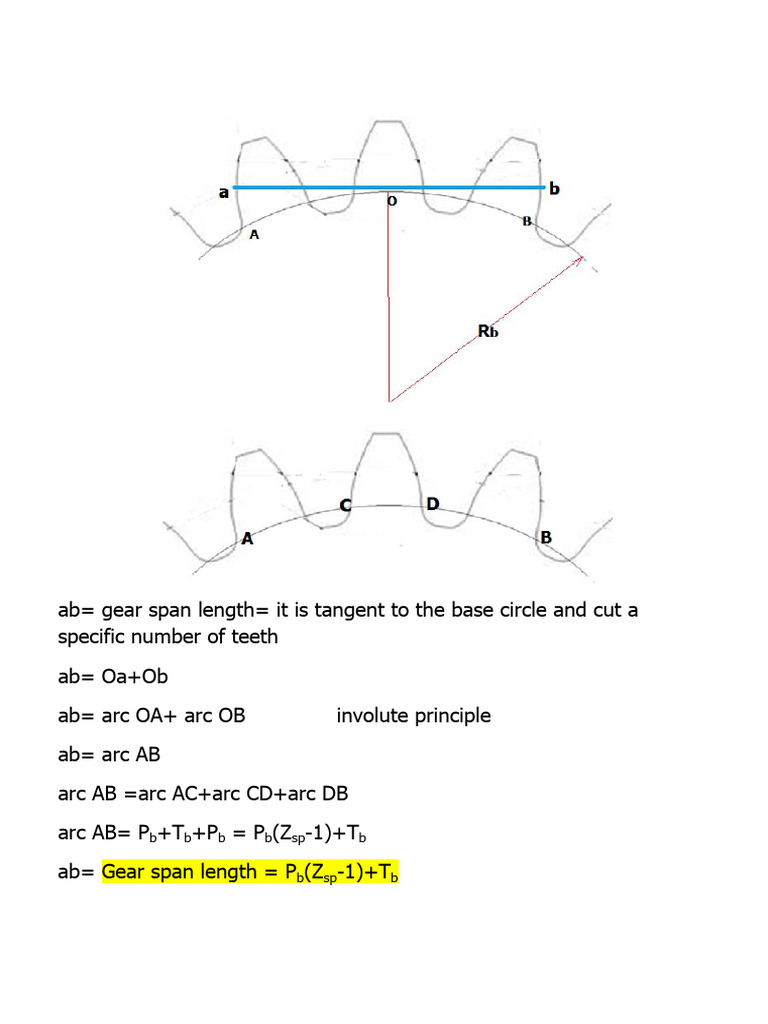 10.G6-Gear Span Length | PDF