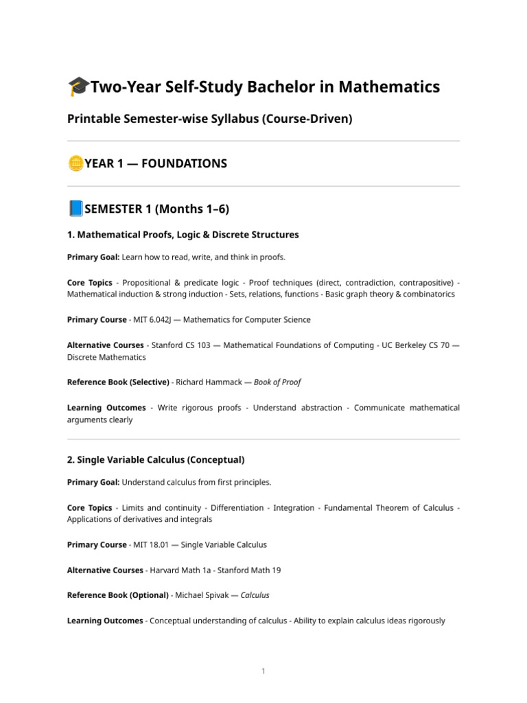 Two-Year Self-Study Bachelor in Mathematics - Semester Syllabus | PDF ...