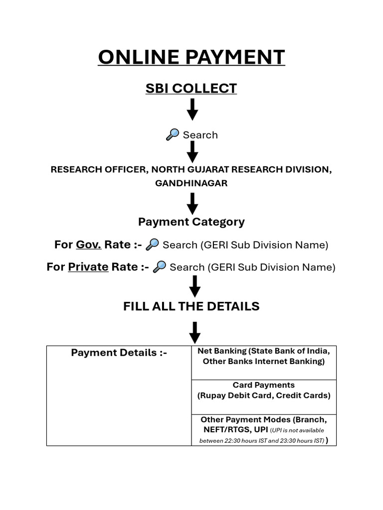 SBI Collect Online Payment Guide | PDF