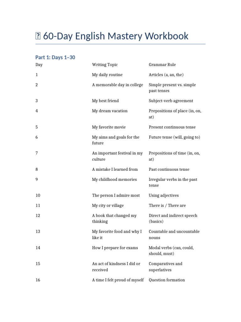 60 Day English Mastery Workbook | PDF | Verb | Grammatical Tense