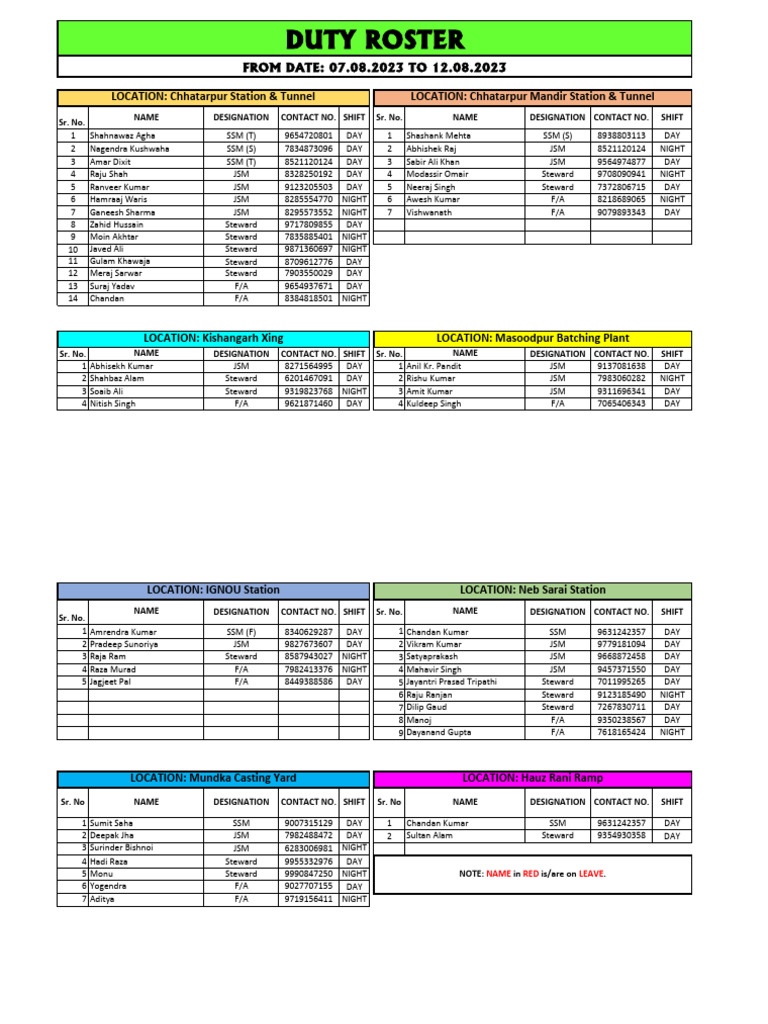 Weekly Duty Roster-07 - 12 Aug | PDF
