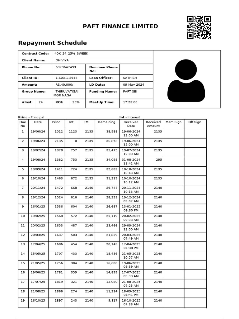 Loan Card Format | PDF | Demand For Money | Loans