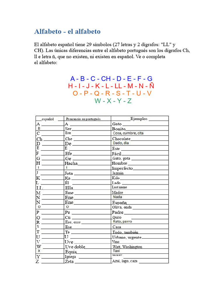 Clase 2 Alfabeto - El Alfabeto | PDF | Alfabeto | Lengua española