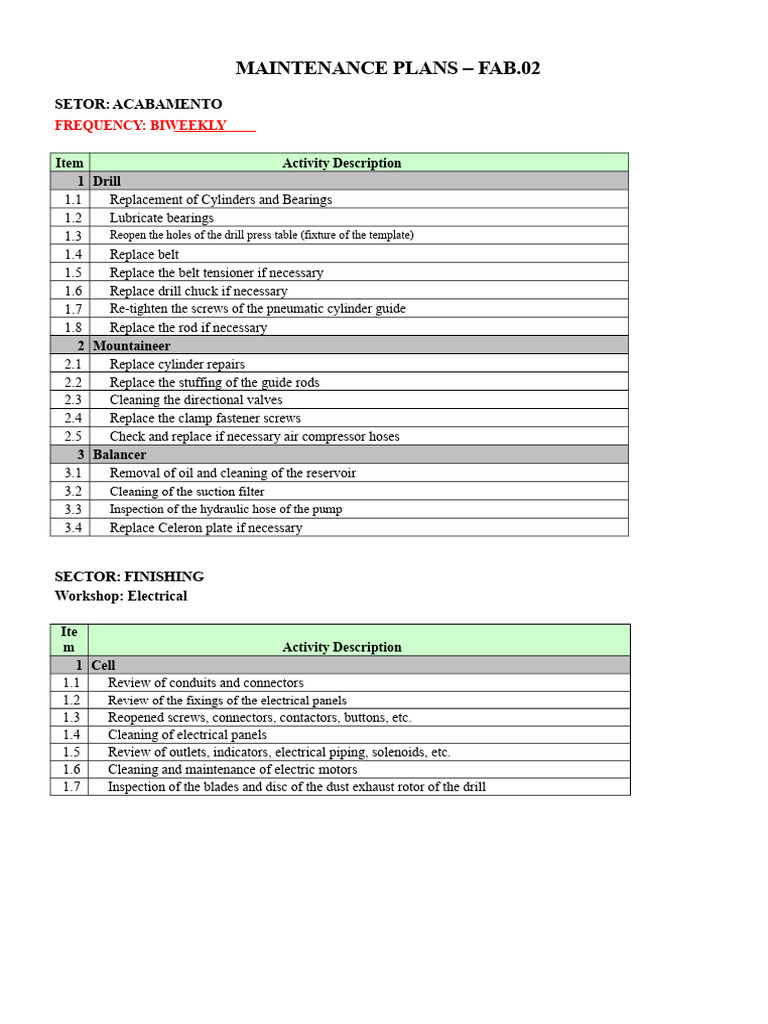 Preventive Maintenance Plans - Fab.02 | PDF | Valve | Drill