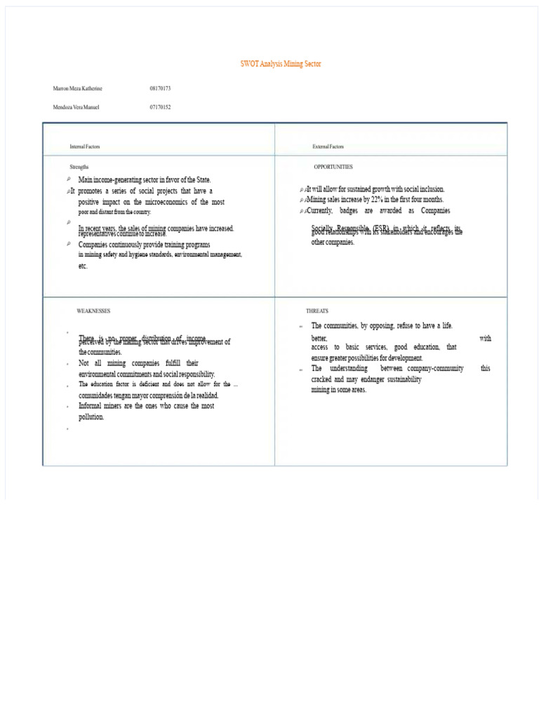 SWOT Analysis Mining Sector | PDF | Swot Analysis | Mining