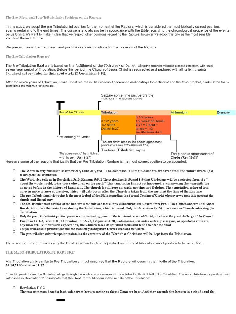 The Pre, Meso, and Post-Tribulationist Positions On The Rapture | PDF ...