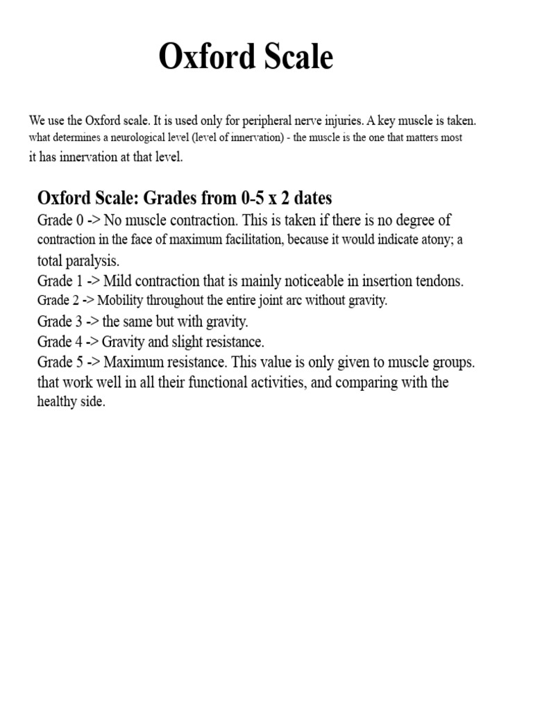 Oxford Scale Strength - Neuromuscular | PDF