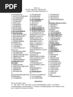 ADCO-DOL Tablets: Uses and Ingredients | PDF | Drug Overdose | Dose ...