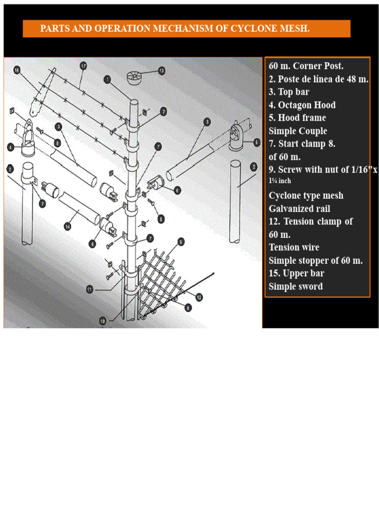 Parts and Mechanism of The Cyclone Mesh | PDF