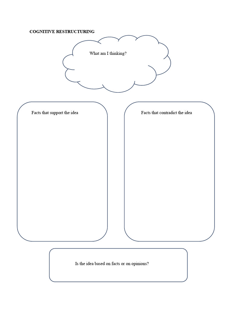 Work Sheet - Cognitive Restructuring | PDF