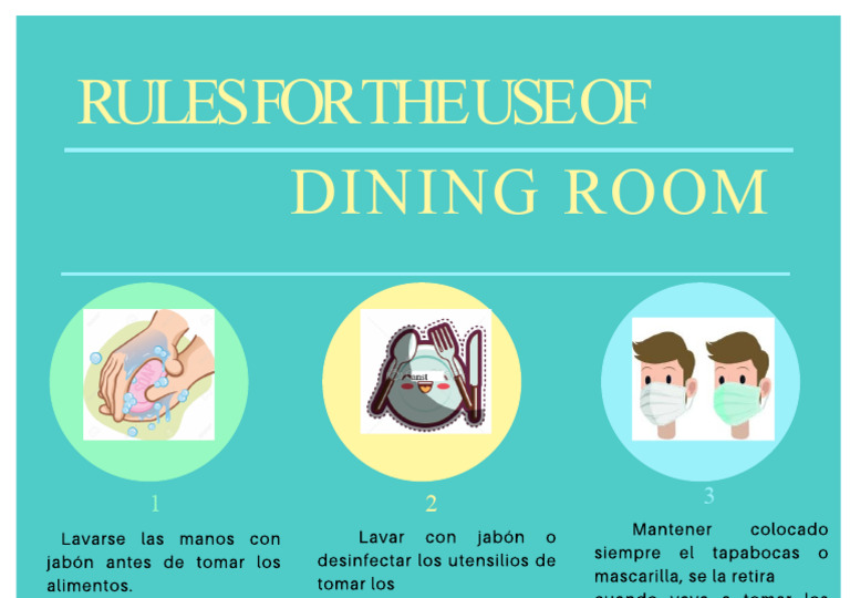 Rules For Using The Dining Room | PDF