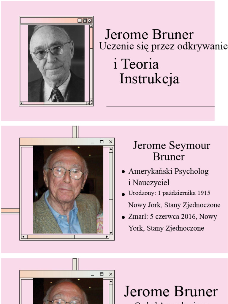 Jerome Bruner I Teoria Instrukcja: Uczenie Się Przez Odkrywanie | PDF