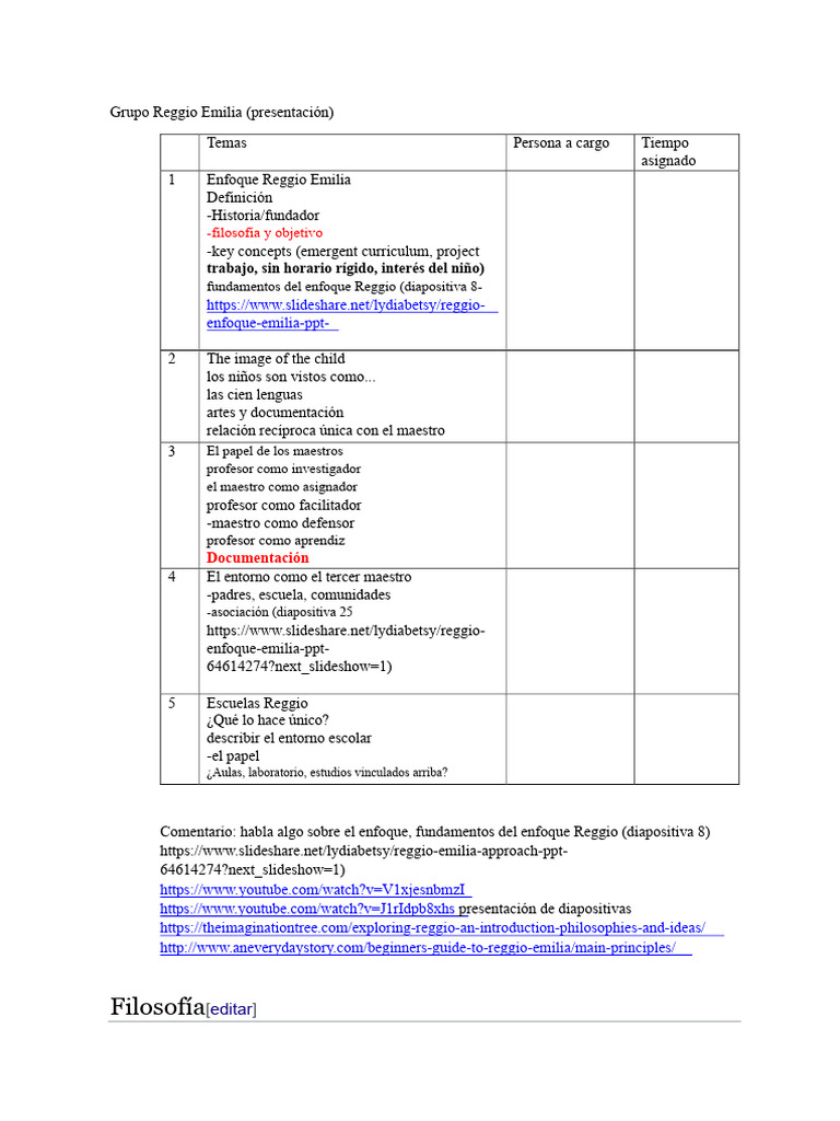 Asignación de Presentación del Grupo Reggio Emilia | PDF | Plan de ...