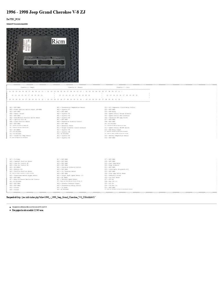 1996 - 1998 Jeep Grand Cherokee V-8 ZJ - JTEC - PCM | PDF | Ingeniería ...
