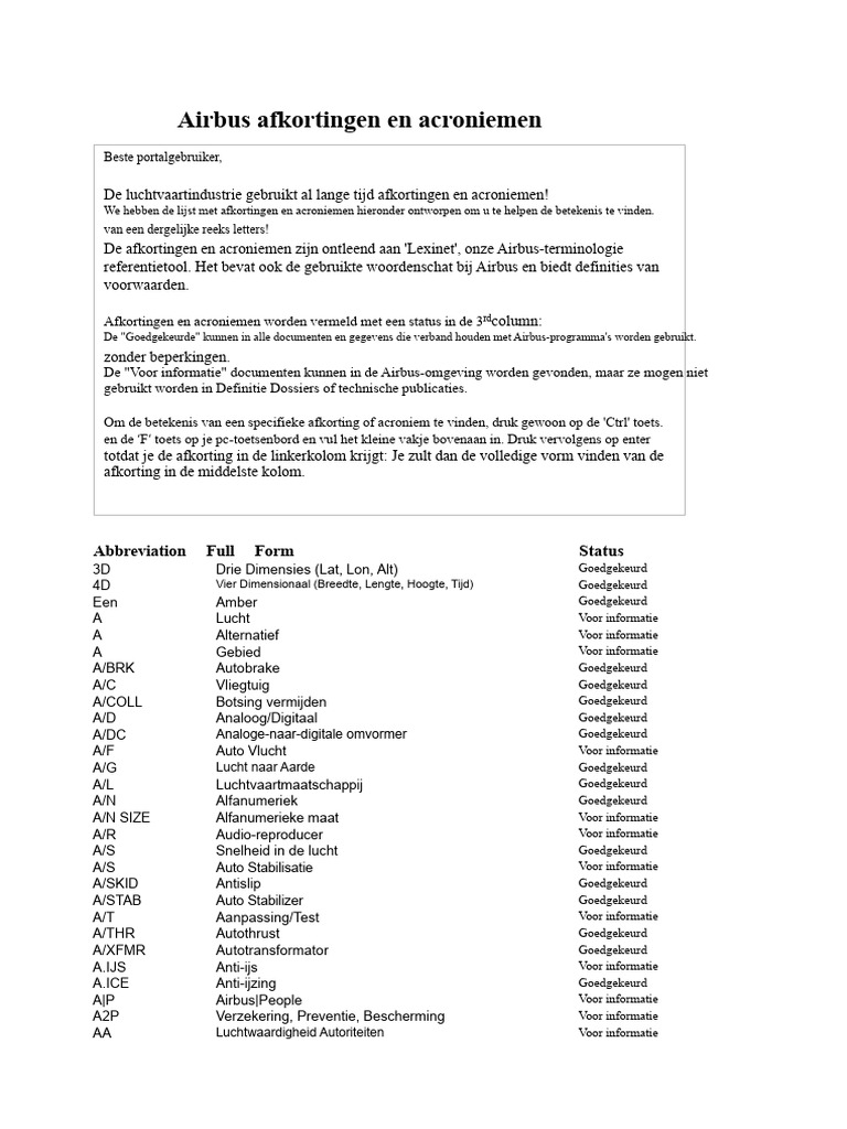 AIRBUS Afkortingen PDF | PDF
