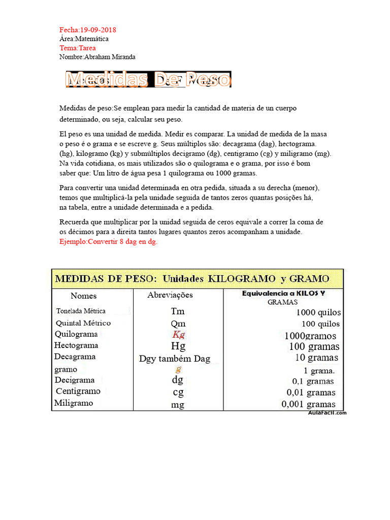 Medidas de Peso y Conversión en Matemáticas | PDF