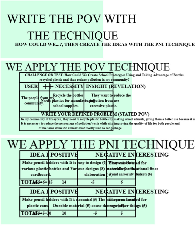 Draft The Pov Using The Technique "How Might We... " Then Create The ...
