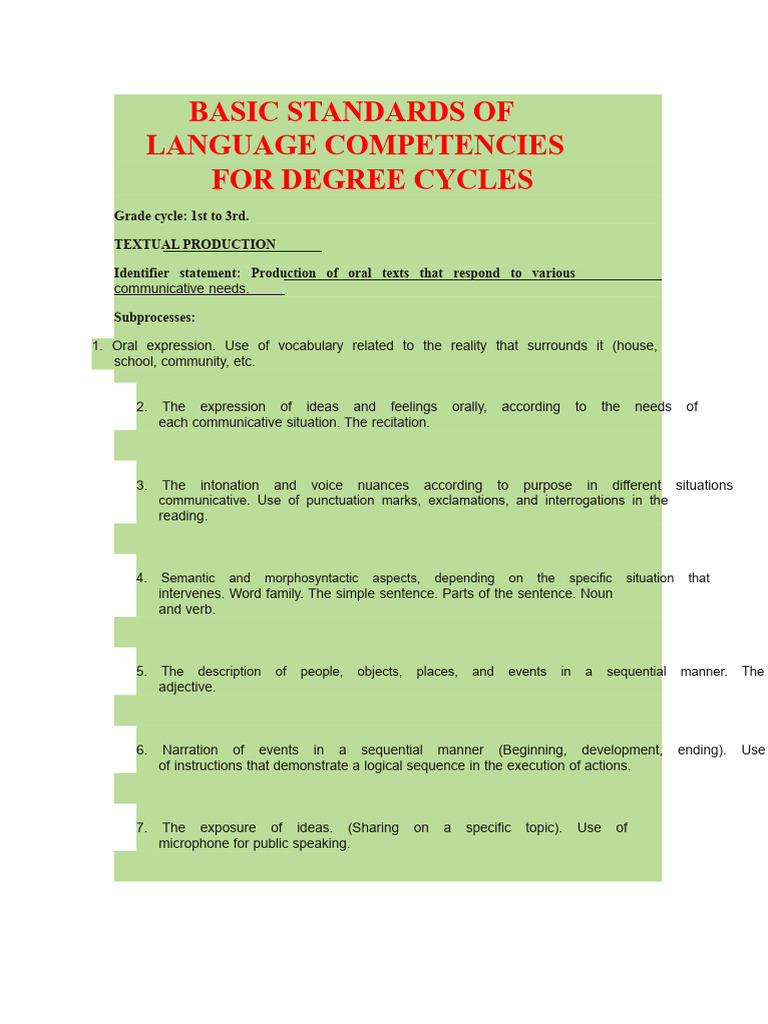 Language Competencies for Degree Cycles | PDF | Communication | Narrative