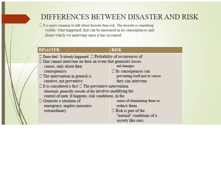 Differences Between Disaster and Risk | PDF