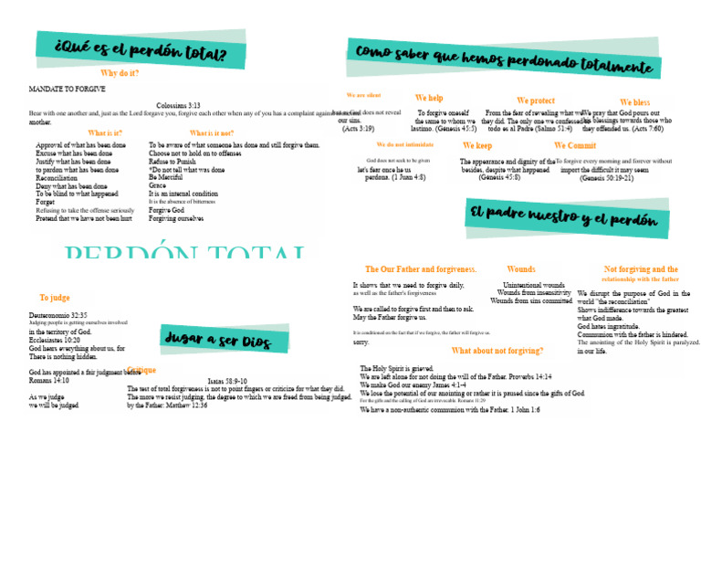 Conceptual Map 1 Total Forgiveness | PDF | Forgiveness | Religious ...