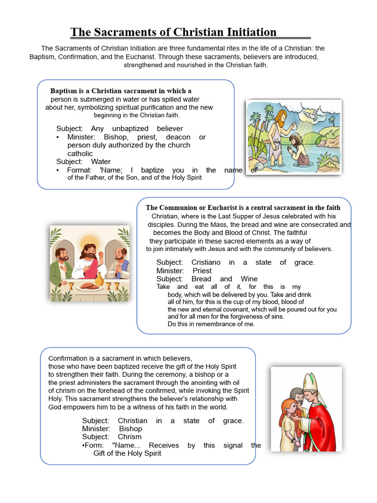 Christian Initiation Sacraments Explained | PDF | Eucharist | Baptism