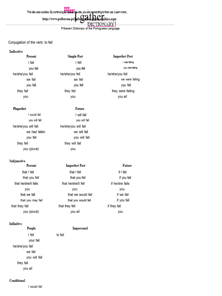 Conjugation of The Verb To Fall | PDF | Linguistics | Grammar